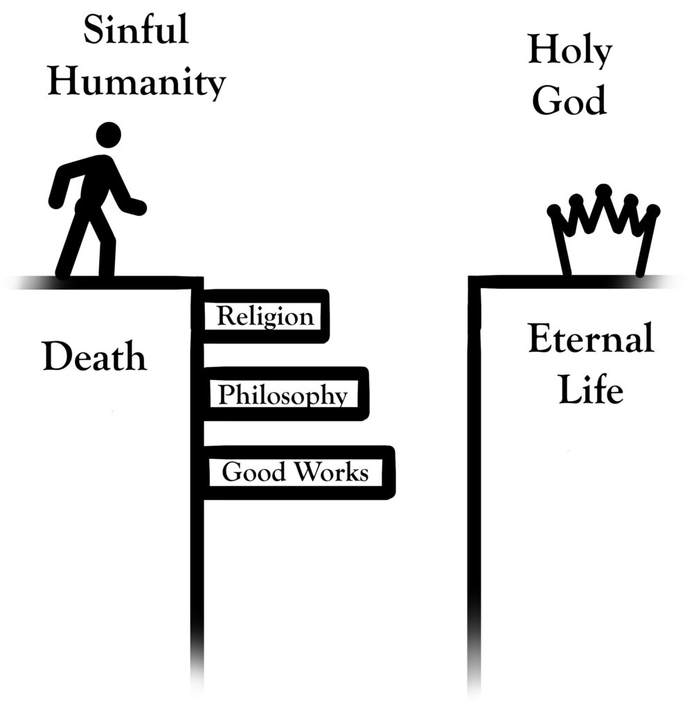 Meet Jesus - King Ministries | Evangelist Daniel King | Our Goal? Every ...